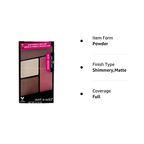 wet n wild Color Icon Eyeshadow Quad ~ Sweet As Candy 359