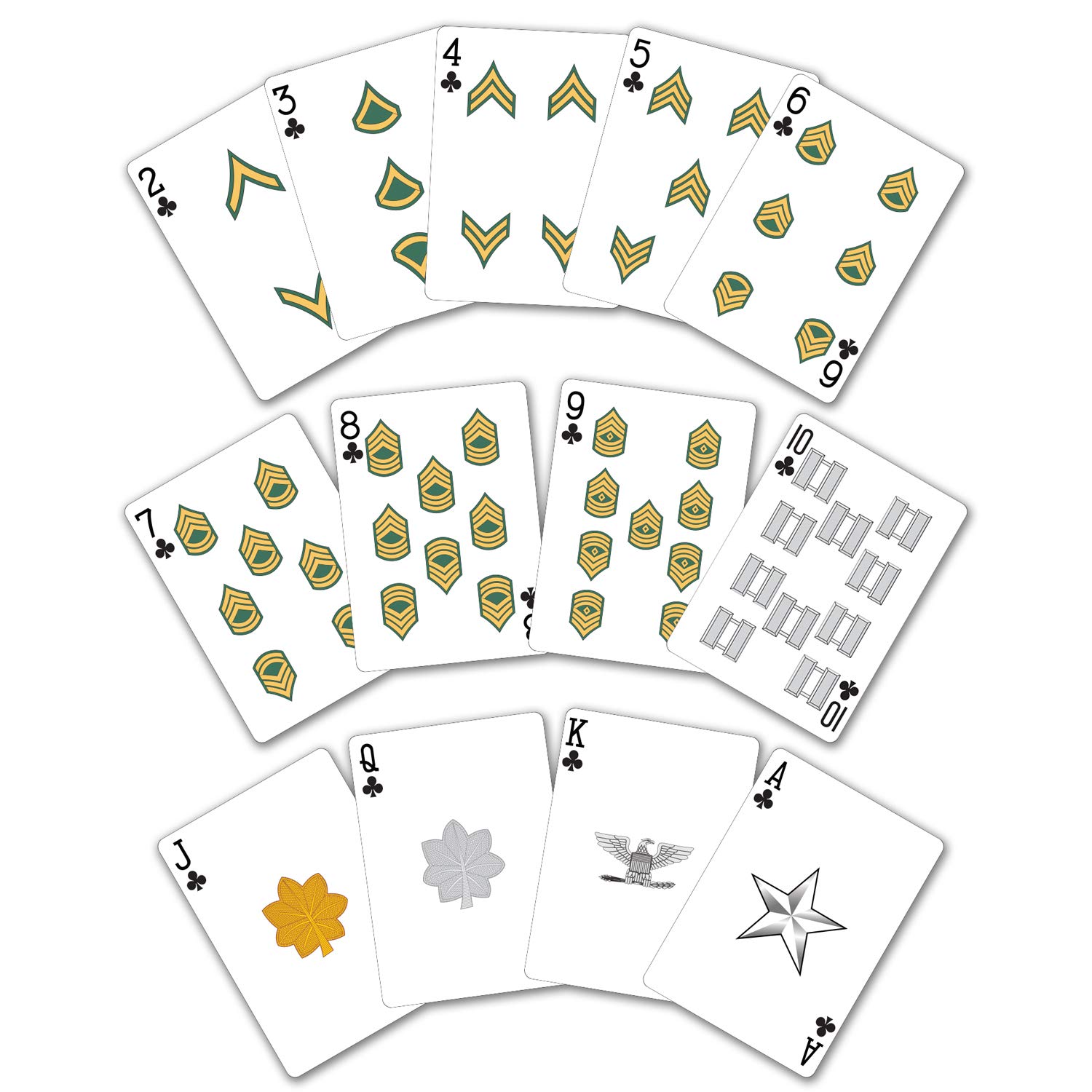 US Army Gift Set | Playing Cards & Dice | Army Rank Insignia Cards | US Army Gifts | Disabled Veteran Owned Business | Army Card & Dice Set