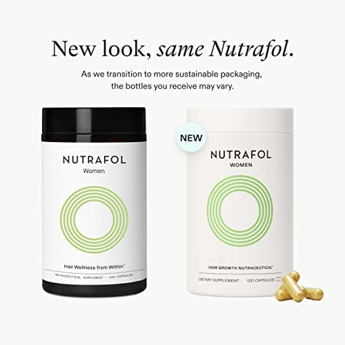 Nutrafol Women's Hair Growth Supplement | Ages 18-44 | Clinically Proven for Visibly Thicker & Stronger Hair | Dermatologist Recommended | 1 Bottle | 1 Month Supply