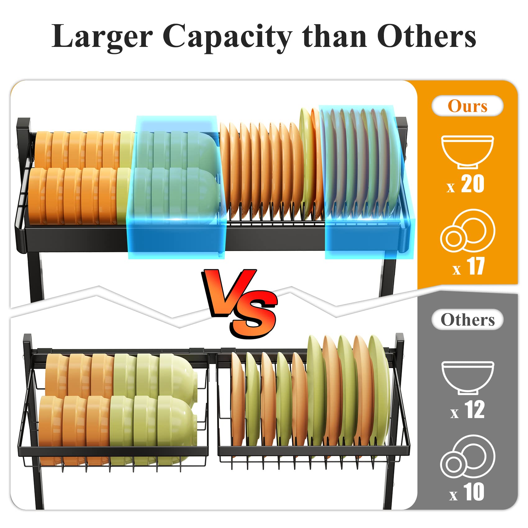 SAYZH Over The Sink Dish Drying Rack, Dish Drying Rack Auto-Drain Expandable (19.9 to 34 inch) 2-Tier Kitchen Counter Dish Drainer Rack with Metal Steel Utensil Cup Holder Sink Caddy, Black