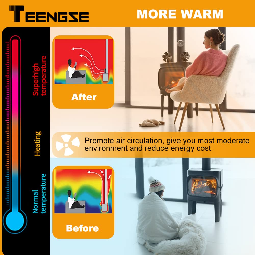 TEENGSE 6 Blades Stove Fan with Thermometer Strip, Heat Powered Wood Fan for Home Wood Log Burning Stove Fireplace Circulating Warm Air Saving Fuel Efficiently