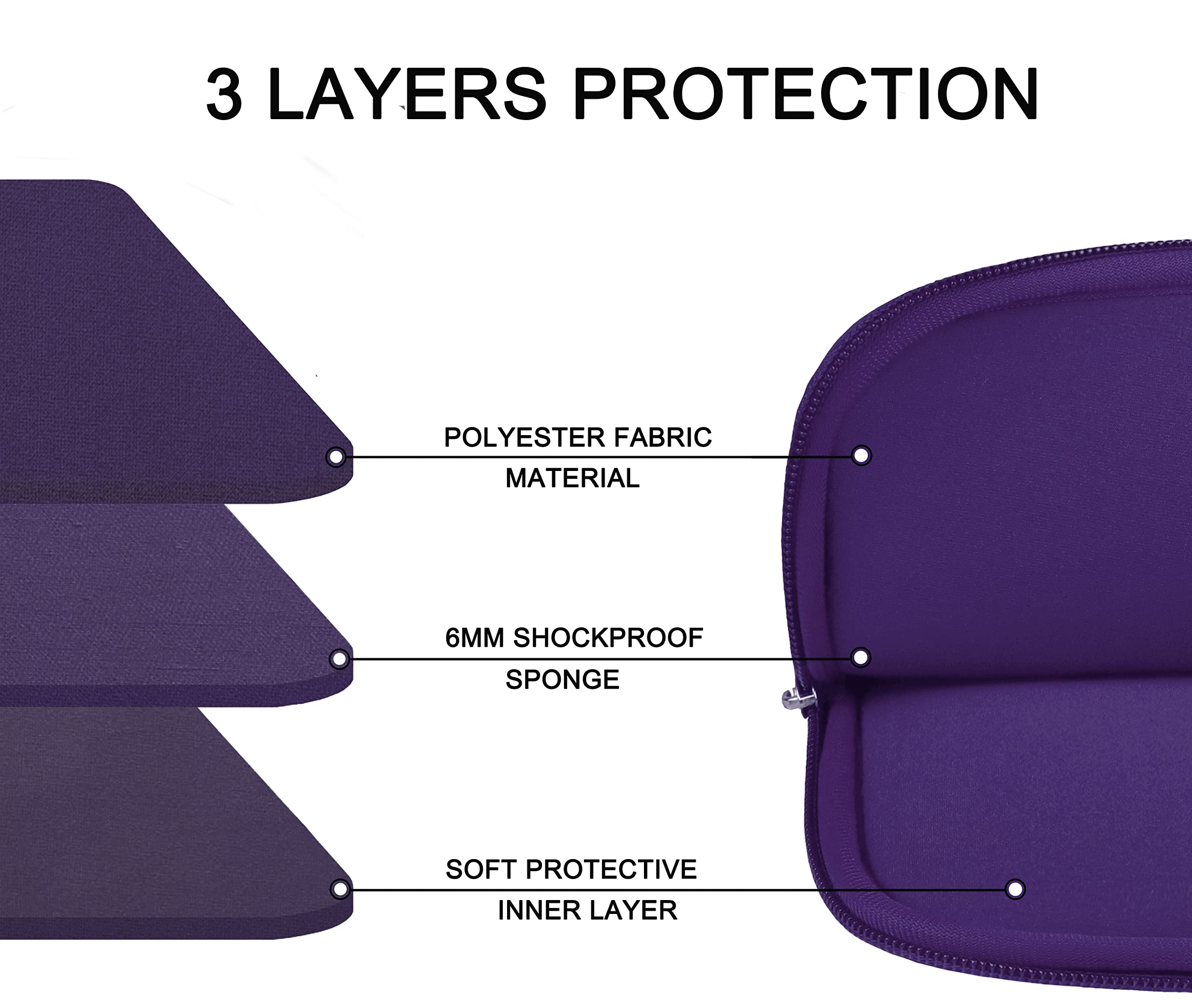 Laptop Sleeve Case 15.6 inch, Shockproof Protective Cover, Handbags Portable Laptop Bag for 15.6 inch HP Dell Asus Lenovo Notebook Computer Case with Front Pocket, Purple