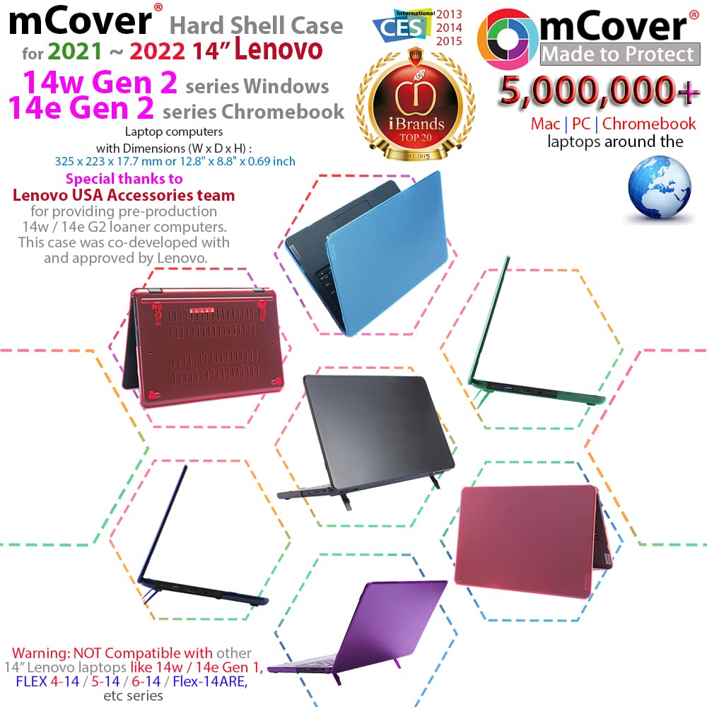 mCover Case Compatible for 2021~2022 14" Lenovo 14e Chromebook Gen 2 / 14w Windows Gen 2 Series non-2-in-1 Computers ONLY (NOT Fitting Any Other Lenovo Models) - Pink