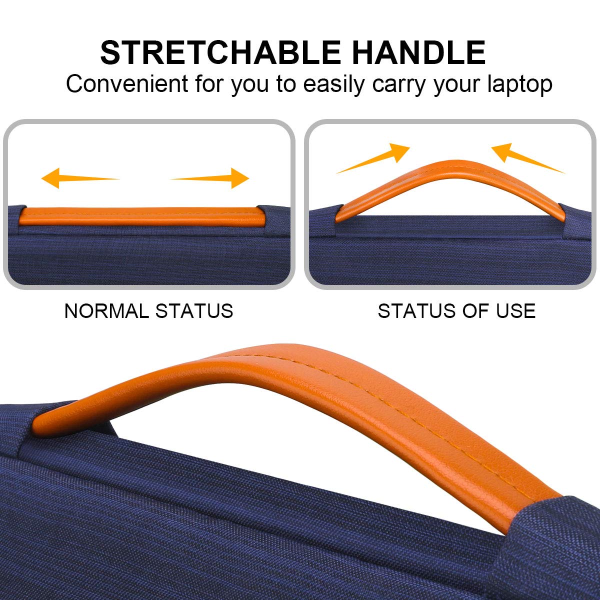 Lacdo 360° Protective Laptop Sleeve Case for 16 inch New MacBook Pro M4/M3/M2/M1 Pro/Max A3403 A3186 A2991 A2780 A2485 A2141 2024-2019, 15 inch Surface Laptop 7th Copilot+PC/6/5/4/3 Computer Bag, Blue