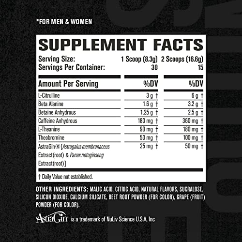 NITROSURGE Pre Workout Supplement - Endless Energy, Instant Strength Gains, Clear Focus, Intense Pumps - Nitric Oxide Booster & Powerful Preworkout Energy Powder - 30 Servings, Cherry Limeade