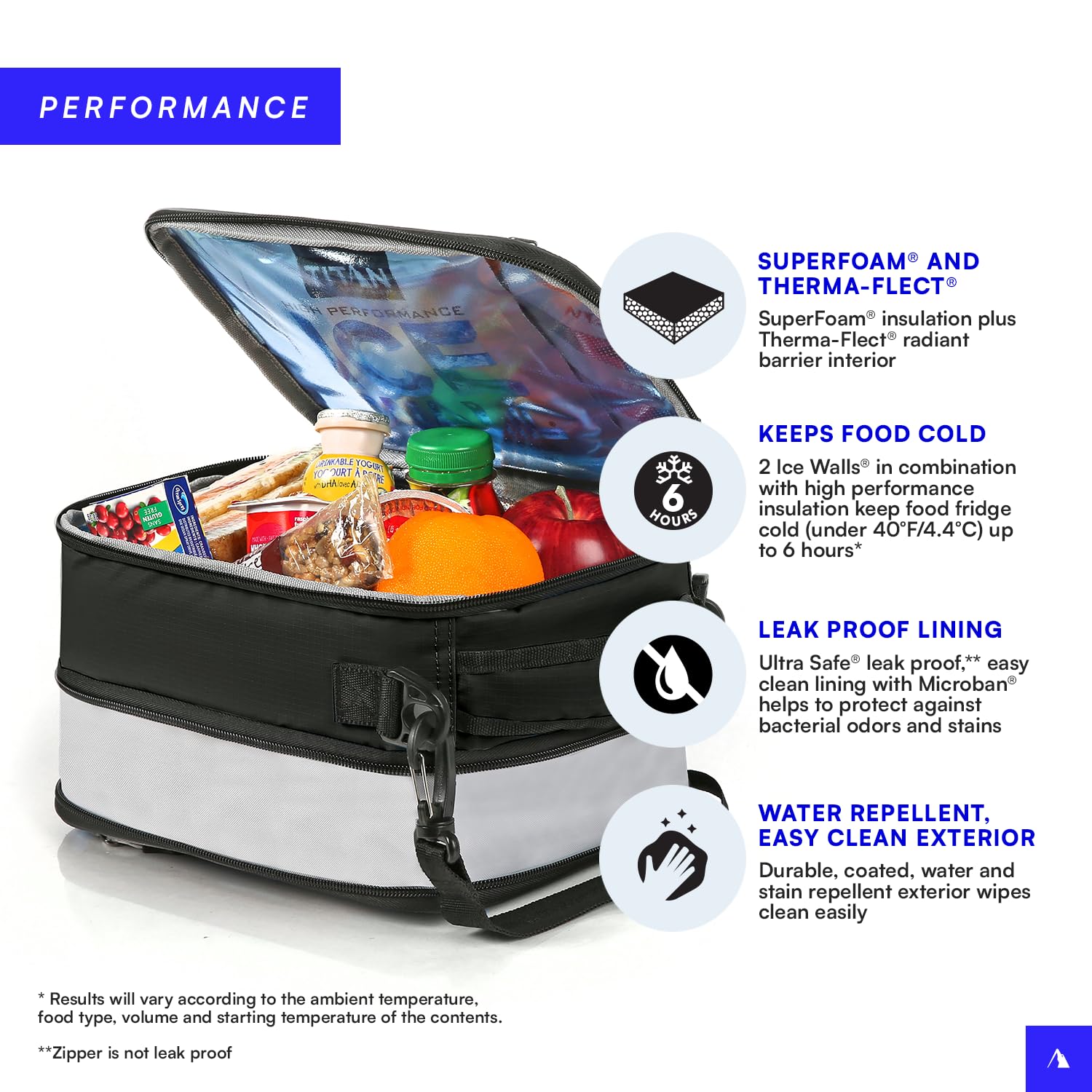 Arctic Zone Titan High Performance Insulated Expandable Lunch Pack, Black 8 in x 4 in x 10.25 in