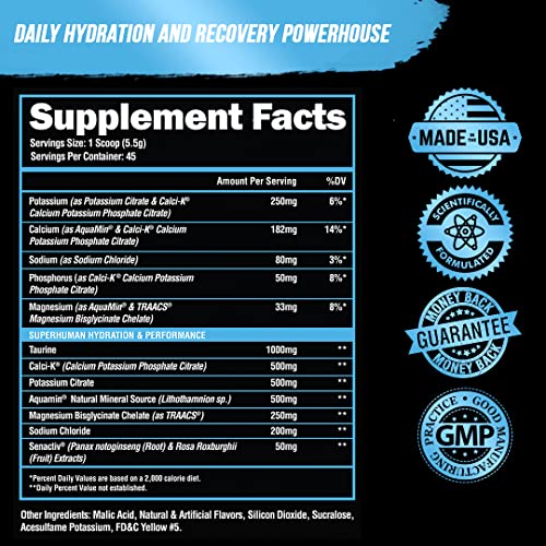 Alpha Lion Superhuman Hydration, Great Tasting Sugar Free Drink Mix, Six Essential Electrolytes, Increase Hydration and Performance, Trace Minerals Vital for Recovery (45 Servings, Sweet Lemonade)