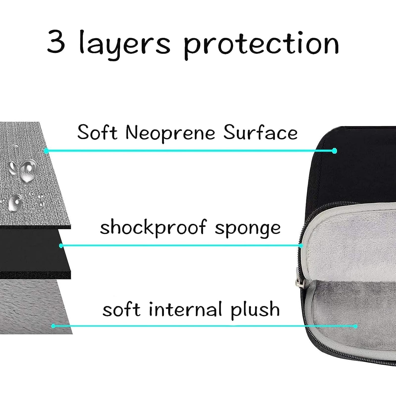 MOSISO Laptop Case 16 inch, 15-15.6 inch Laptop Sleeve Bag Compatible with MacBook Pro 16 inch, HP, Acer, Dell, Lenovo, ASUS Notebook, Neoprene Computer Sleeve Bag with Small Case, Black