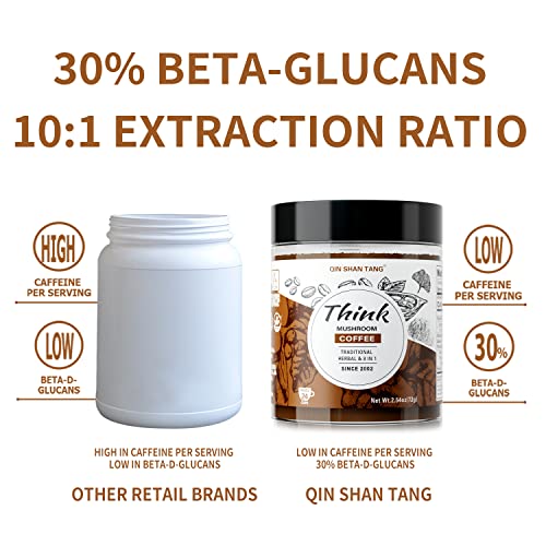Instant Mushroom Coffee Mix, with Lion’s Mane Mushroom (30% Beta-glucans), Ginkgo, Alpha-GPC, Bacopa, PS, L-Theanine, Medium Roast Arabica Coffee Powder - 24 Servings