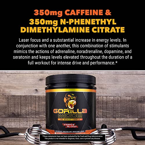 Gorilla Mode Pre Workout - Massive Pumps · Laser Focus · Energy · Power - L-Citrulline, Creatine, GlycerPump™, L-Tyrosine, Agmatine, Kanna, N-Phenethyl Dimethylamine Citrate - 574 Grams (Lemonade)