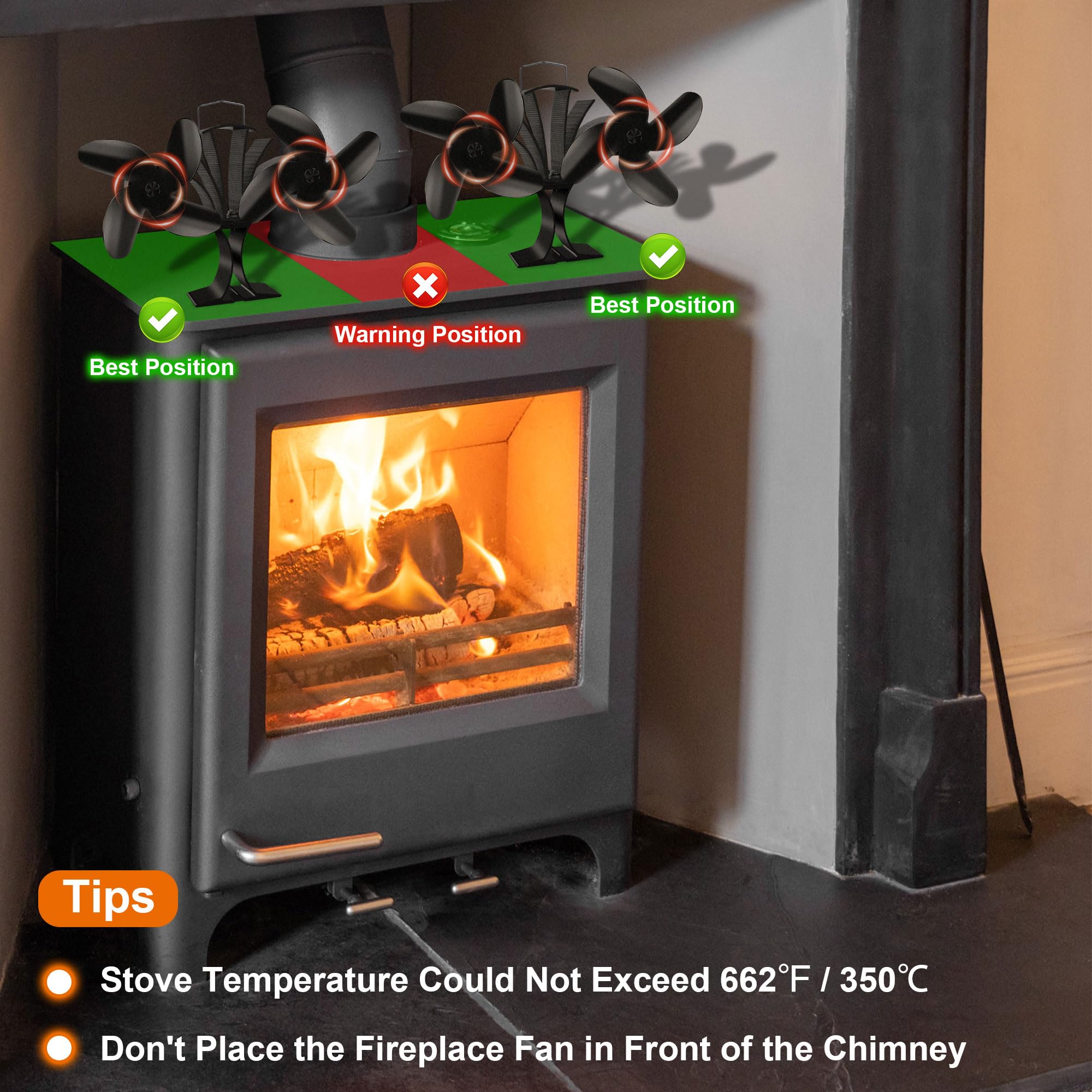 foedo Wood Stove Fan,Heat Powered Stove Fan for Heater/Wood/Pellet/Fireplace, Upgrade Dual Motors 8-Blade, Efficiently Circulate Warm Air(compatible with for Mr Buddy heaters)