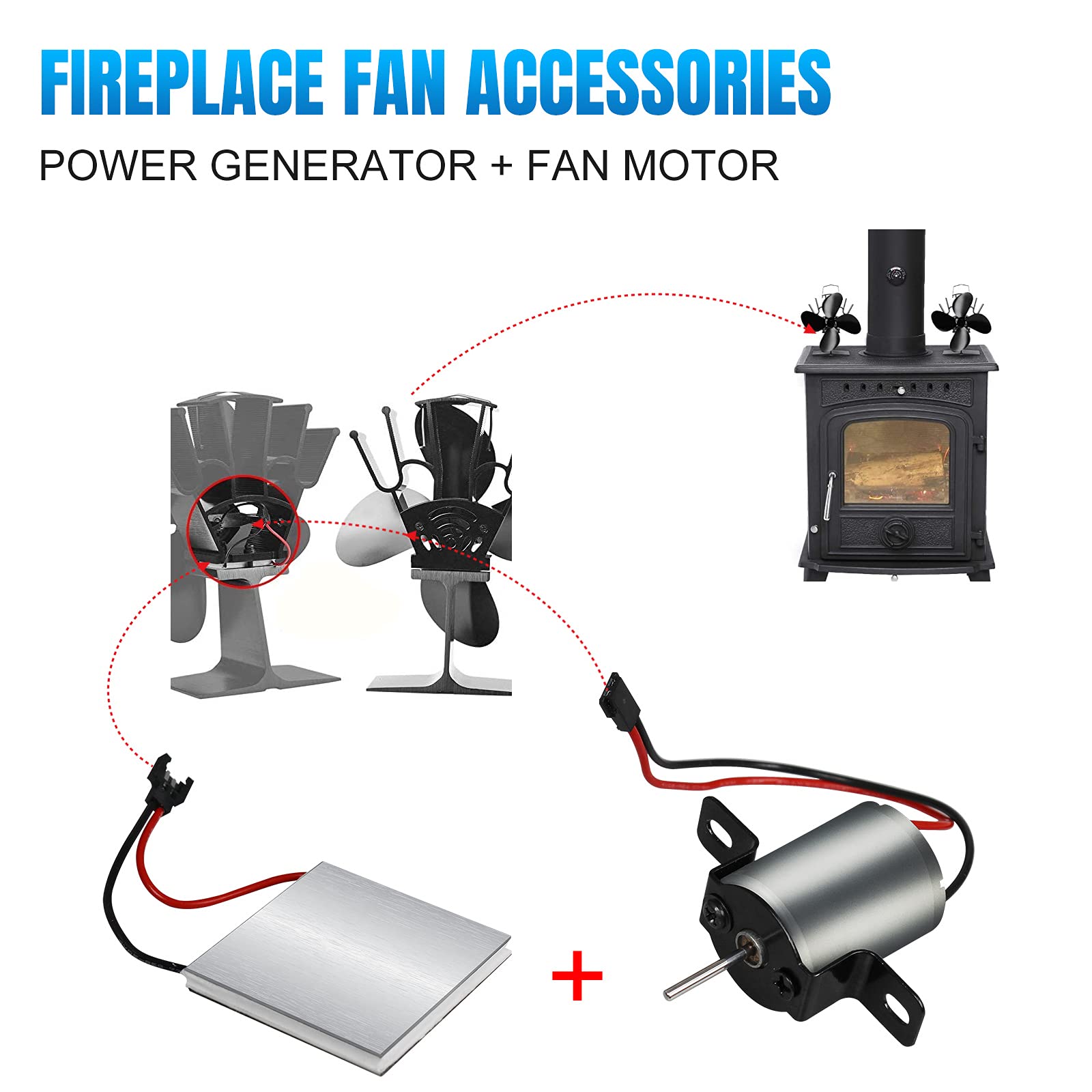 Fireplace Fan Accessories Motor and Power Generation sheet/4-Blade Heat Powered Stove Fan for Wood/Log Burner