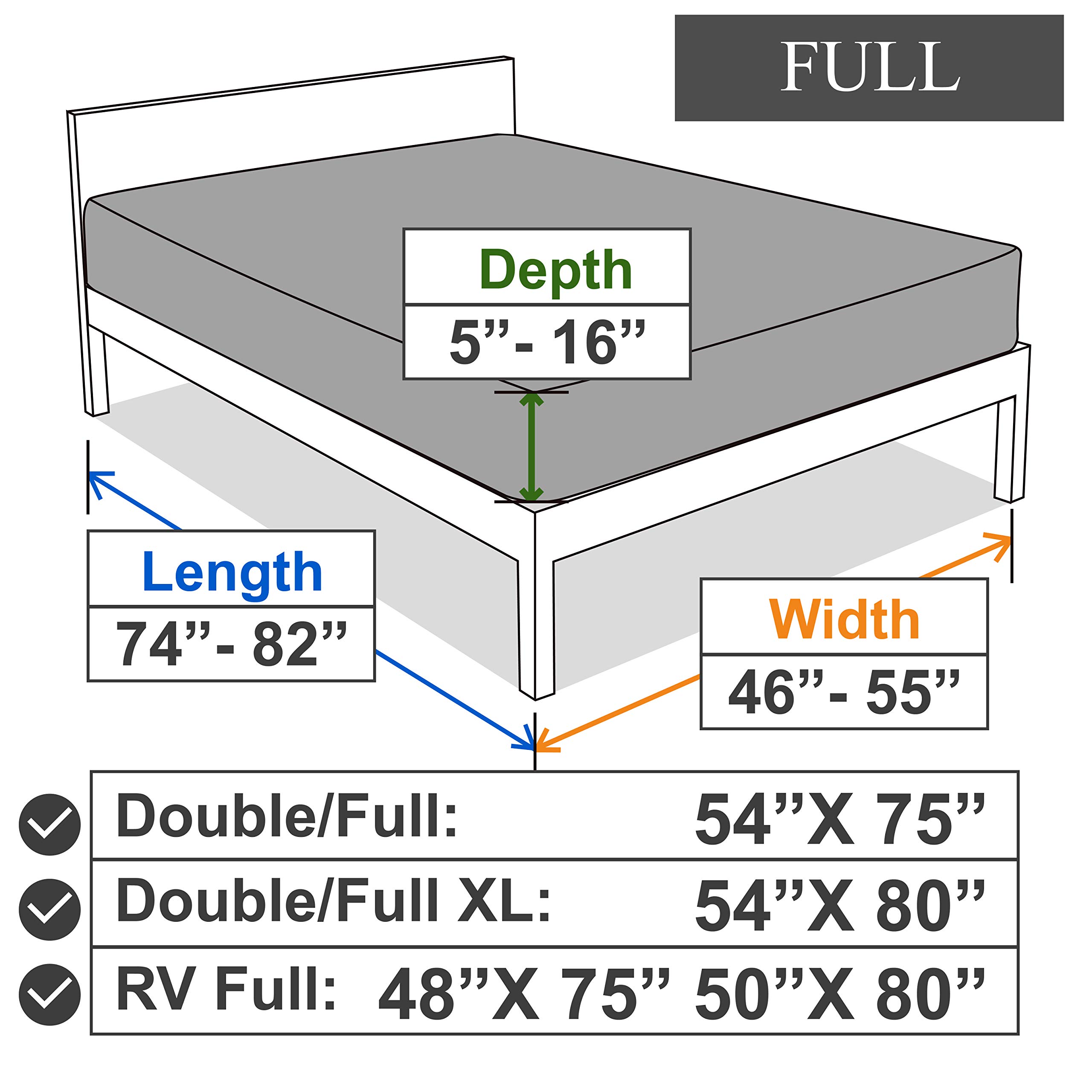 Stretch Full Size Fitted Sheet Only - 4-Way Stretchy Jersey Knit, Cozy T-Shirt Soft, Wrinkle Free, Snug Fit & Stay in Place, No More Slipping Off for Mattress (Deep: 5"-16") - Dark Gray, Full