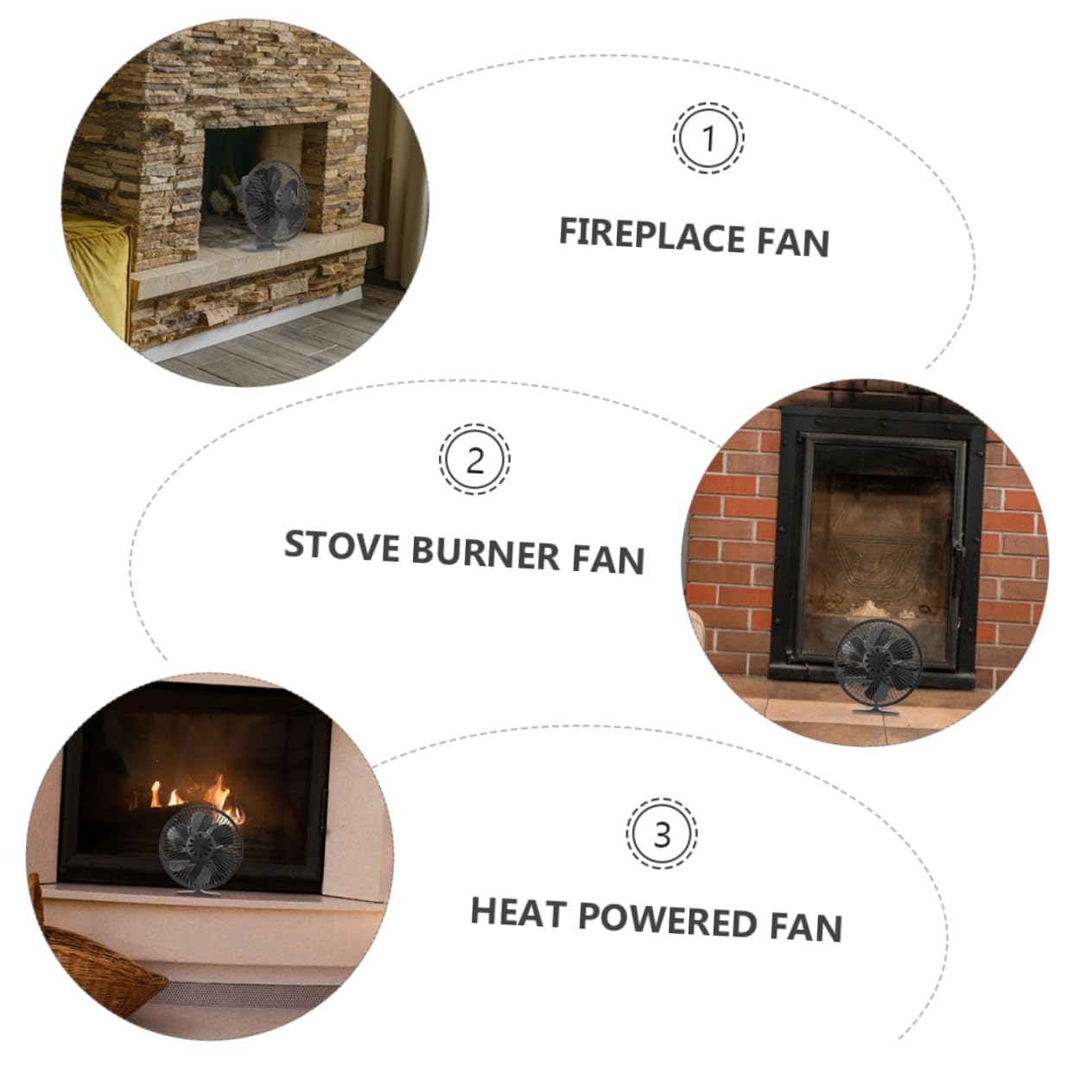 Veemoon Stove Fan Fan 6 Blades Fireplace Fan Heat-Powered Oscillating Stove Fan for Wood Burning Stoves