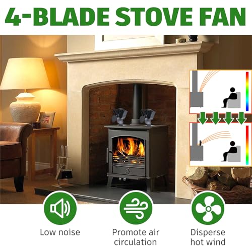 KIAASDSY 4-blade Heat Powered Wood Stove Fan, Fireplace Fan - Indoor Warm Air Circulation (1 set of 2)