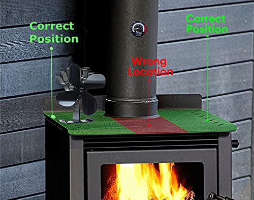 HEUNGBERANT Wood Burning Stove Fan Heat Powered Fireplace Fan for WoodLog BurnerFireplace, Black… (I shape with thermometer)