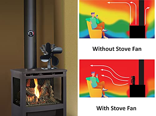HEUNGBERANT Wood Burning Stove Fan Heat Powered Fireplace Fan for WoodLog BurnerFireplace, Black… (I shape with thermometer)
