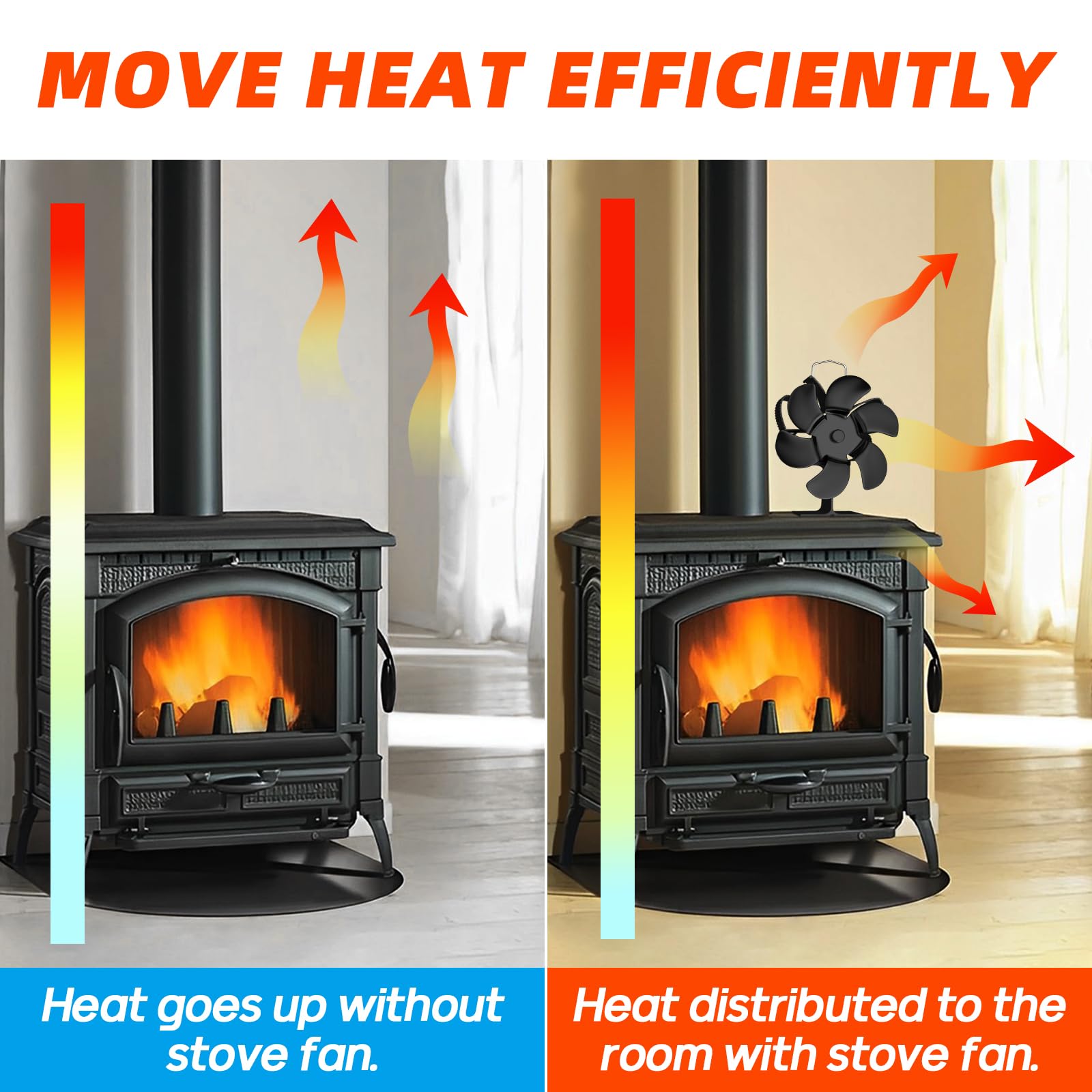 Hoyula 6 Blades Fireplace Fan, Wood Stove Fan Heat Powered Thermal Fan Heat Activaed for Wood Burning Fireplace, 2 Pack