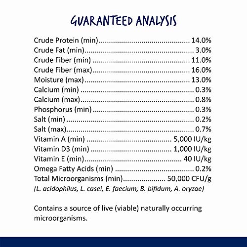 Vitakraft Menu Premium Rabbit Food - Alfalfa Pellets Blend - Vitamin and Mineral Fortified, Carrots,Greens,Grains,Fruits, 4.9 pounds