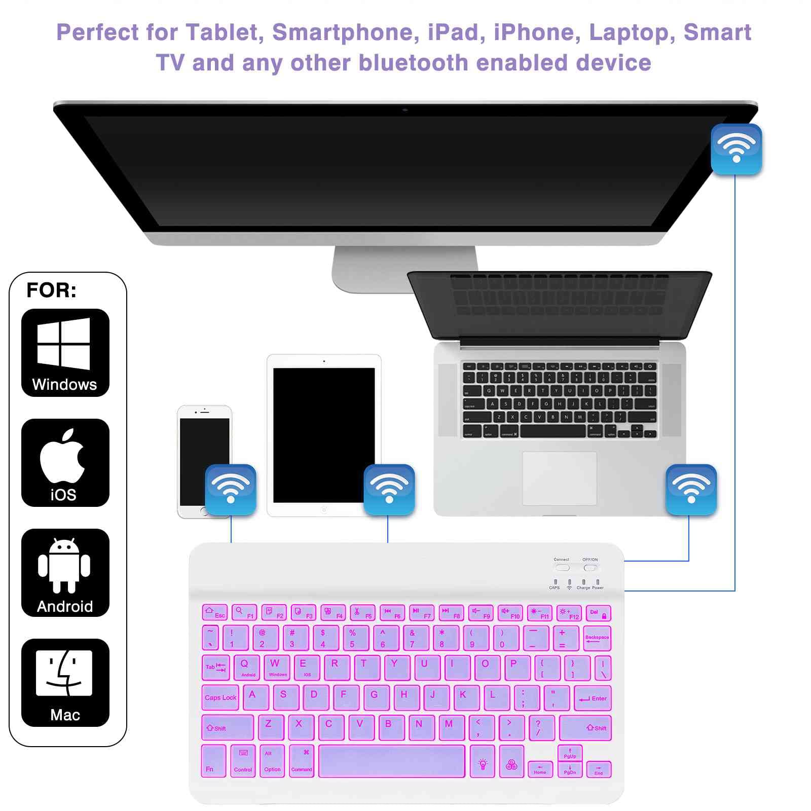 UX030 Lightweight Keyboard and Mouse with Background RGB Light, Multi Device Slim Rechargeable Keyboard Bluetooth 5.1 and 2.4GHz Stable Connection Keyboard Compatible with Dell G15 5511 Gaming Laptop