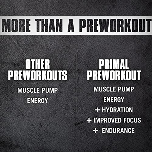 Animal Primal Muscle Hydration + Preworkout Powder โ Contains Beta Alanine, 3DPump, Caffeine & Electrolytes โ Improves Energy, Focus, Endurance & Absorption โ Strawberry Watermelon Flavor, 17.9 oz
