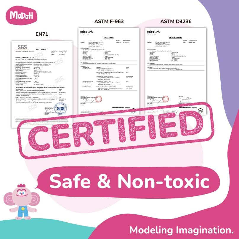 MODOH Plasticine Oil Based Modeling Clay, Non Hardening Reusable Clay, Non Toxic No Bake Professional Oil Base Sulfur Free Sculpting Clay (Assorted Colors Regular, 1 Lbs)