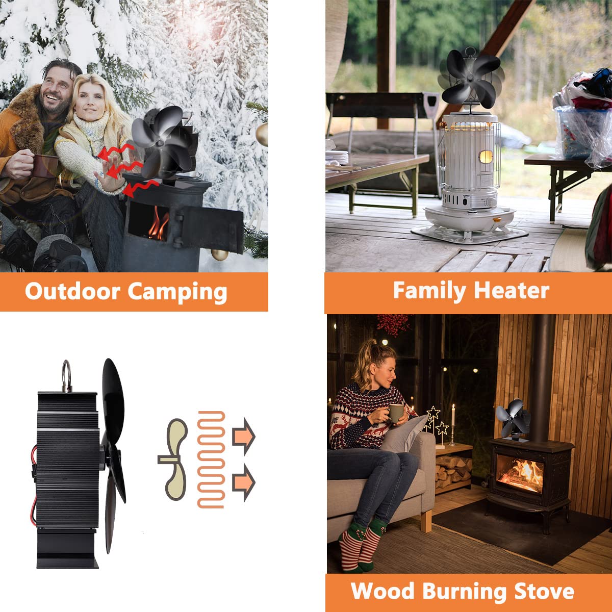 ZapaEsti Wood Stove Fan 4 Blades Silent Operation Wood/Log Burner/Fireplace