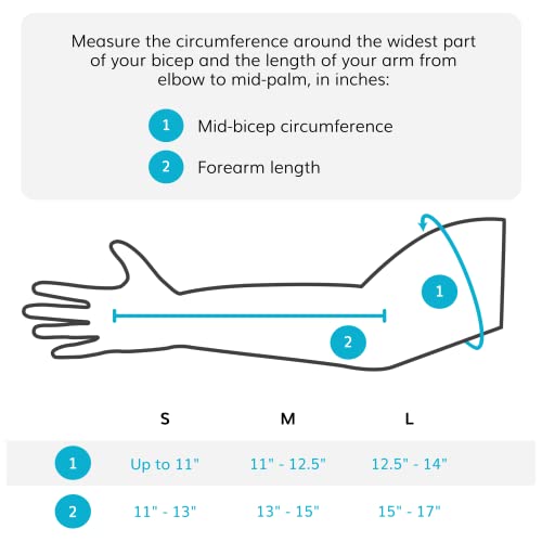 BraceAbility Posterior Long Arm Splint - Elbow Immobilizer Right or Left Forearm Brace with Sling for Fractures, Post-Surgery Recovery, Tendonitis, Bursitis, and Ulnar Nerve Entrapment Relief (M)