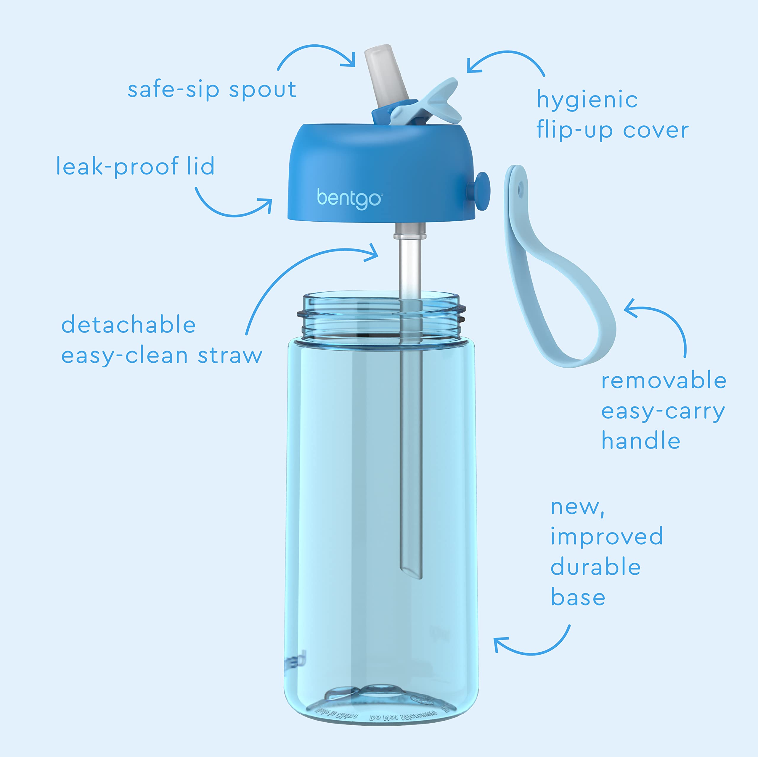 Bentgo® Kids Lunch Box Kids Water Bottle - New & Improved 2023 (Blue)