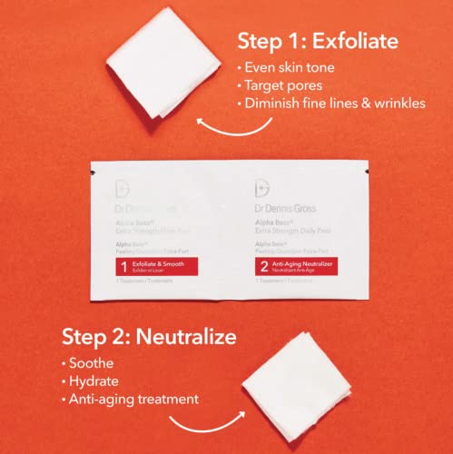 Dr. Dennis Gross In The Clear Retinol + AHA/BHA SetL Alpha Beta Extra Strength Daily Peel (14 Packettes) + Advanced Retinol + Ferulic Texture Renewal Serum (full size 1 oz)