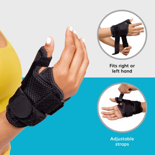 BraceAbility Trigger Thumb Splint - Jammed, Sprained or Broken CMC Joint and Wrist Spica Support Brace for Tendonitis Treatment, Arthritis Pain Relief, Carpal Tunnel Stabilizer for Right or Left Hand