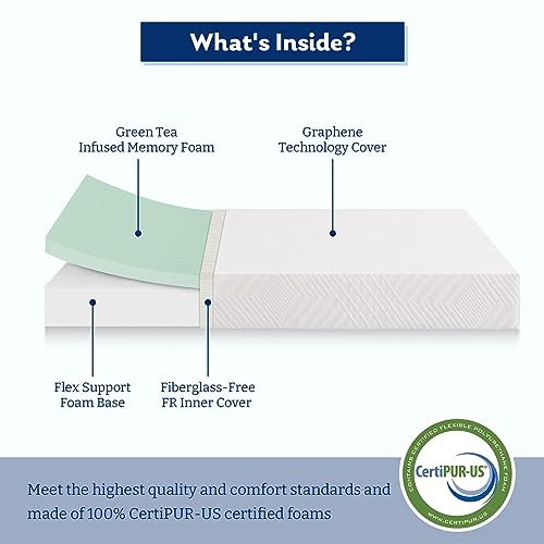 MLILY Queen Mattress, 8 Inch Memory Foam Mattress, Green Tea Queen Size Mattress in A Box, Medium Firm Mattress Queen for Pressure Relieving, CertiPUR-US Certified