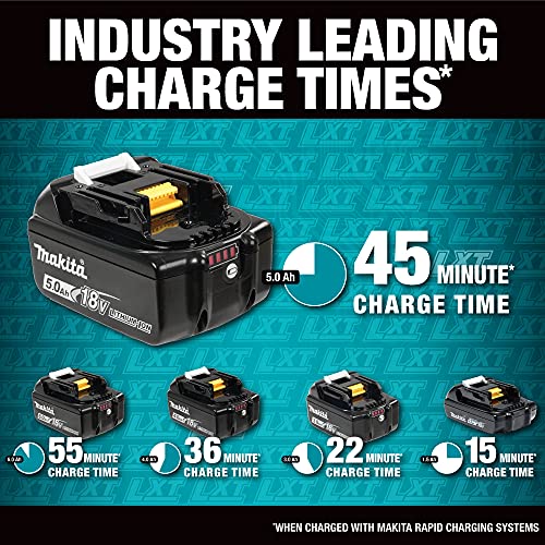 Makita BL1850B2DC2 18V LXT® Lithium-Ion Battery and Dual Port Charger Starter Pack (5.0Ah)