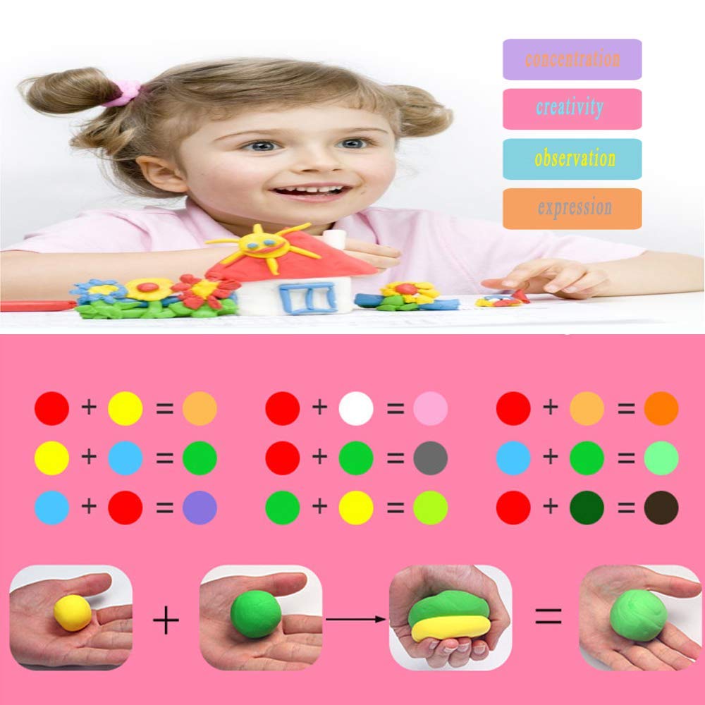 36 Colors Air Dry Clay Ultra Light for Children - Non-Toxic, Eco-Friendly Modeling Magical Clay with Tools