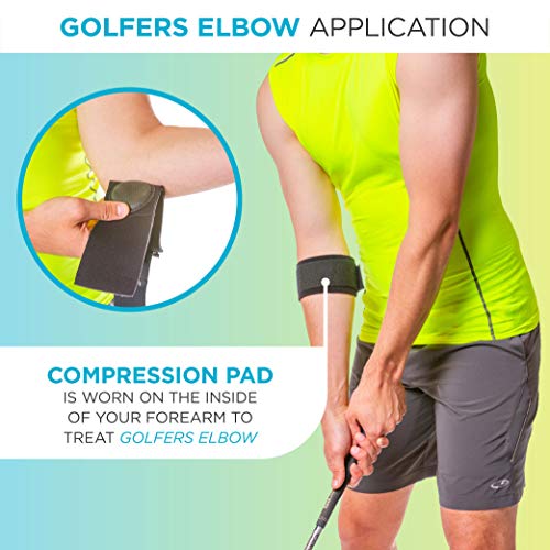 Counterforce Brace - Tendonitis Strap Support Band for Tennis & Golfers Elbow Pain