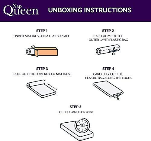 NapQueen 6 Inch Innerspring Queen Size Medium Firm Support Relief Mattress, Bed in a Box, White
