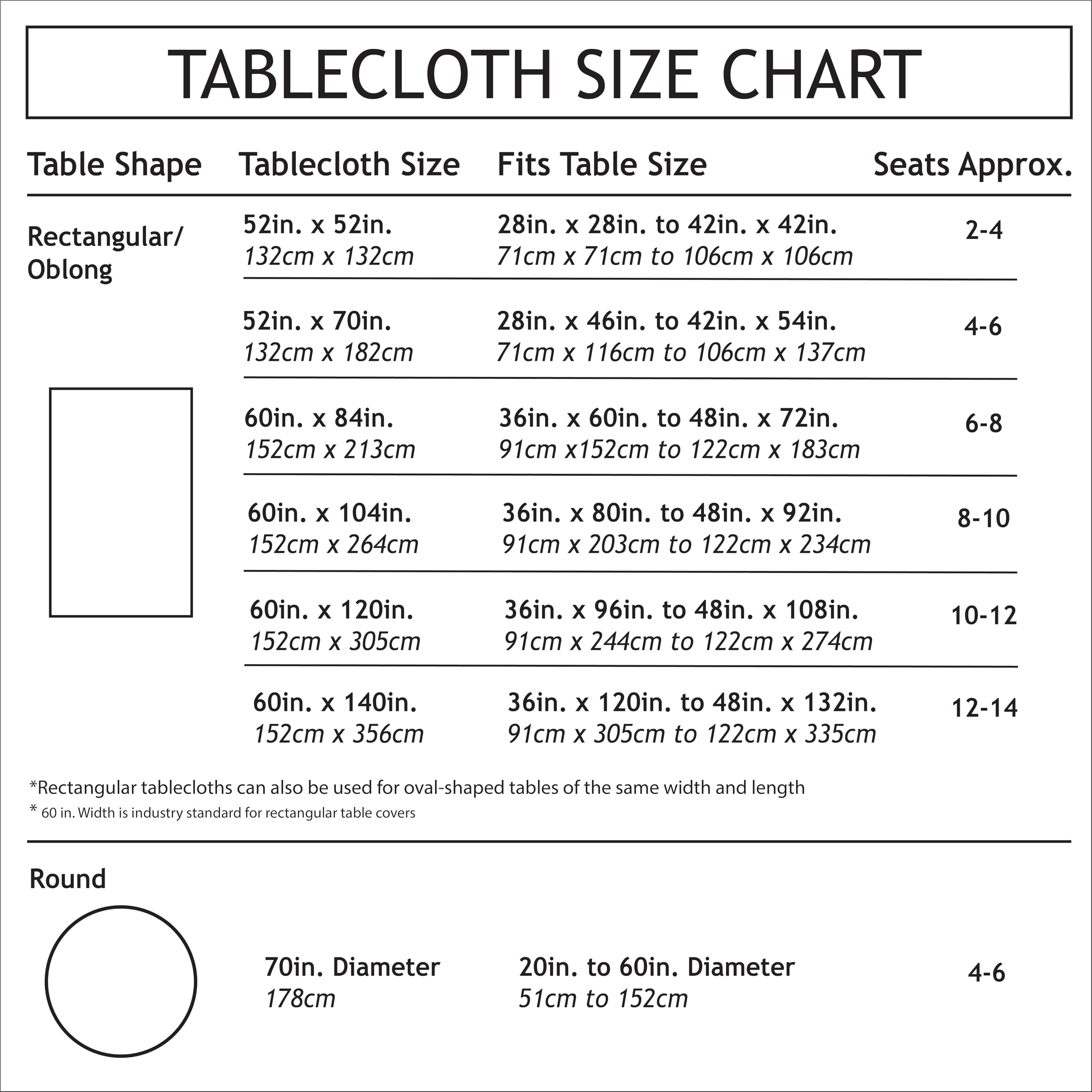 Benson Mills Heavy Duty Clear Plastic Tablecloth Protector, 100% Waterproof Table Cloth, Oil Spill Proof, Table Cover for Dining Tables, Parties and Holidays (54" x 54" Square)
