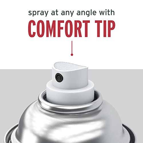 Rust-Oleum 7780830 Stops Rust Spray Paint, 12 Ounce, Flat White Clean Metal Primer, 12 Fl Oz