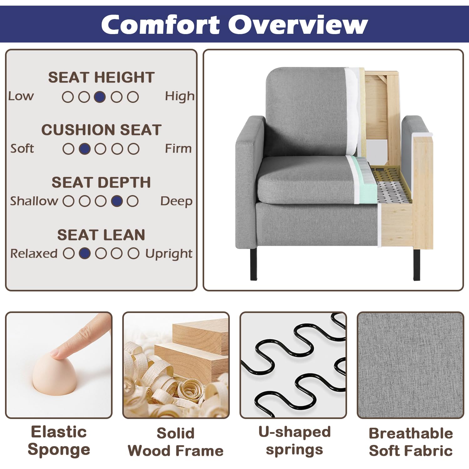 STHOUYN Fabric Comfy Small Accent Chair Set of 2 Living Room Bedroom Chairs, Reading Arm Chair for Adults, Suitable Small Spaces Office Couch, Light Grey (2, Light Grey)