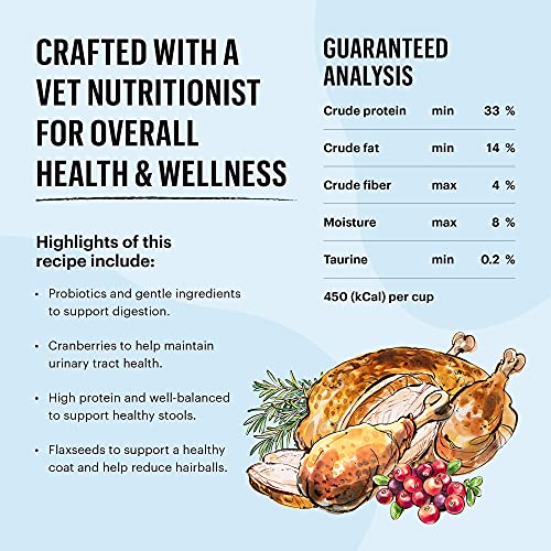 The Honest Kitchen Whole Food Clusters Grain Free Turkey & Chicken Dry Cat Food, 1 lb Bag