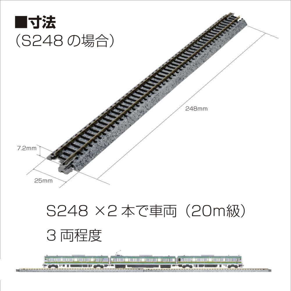 Kato USA, Inc. N 248mm 9-3/4" Straight Dbl Viaduct, Concrete (2), KAT20401