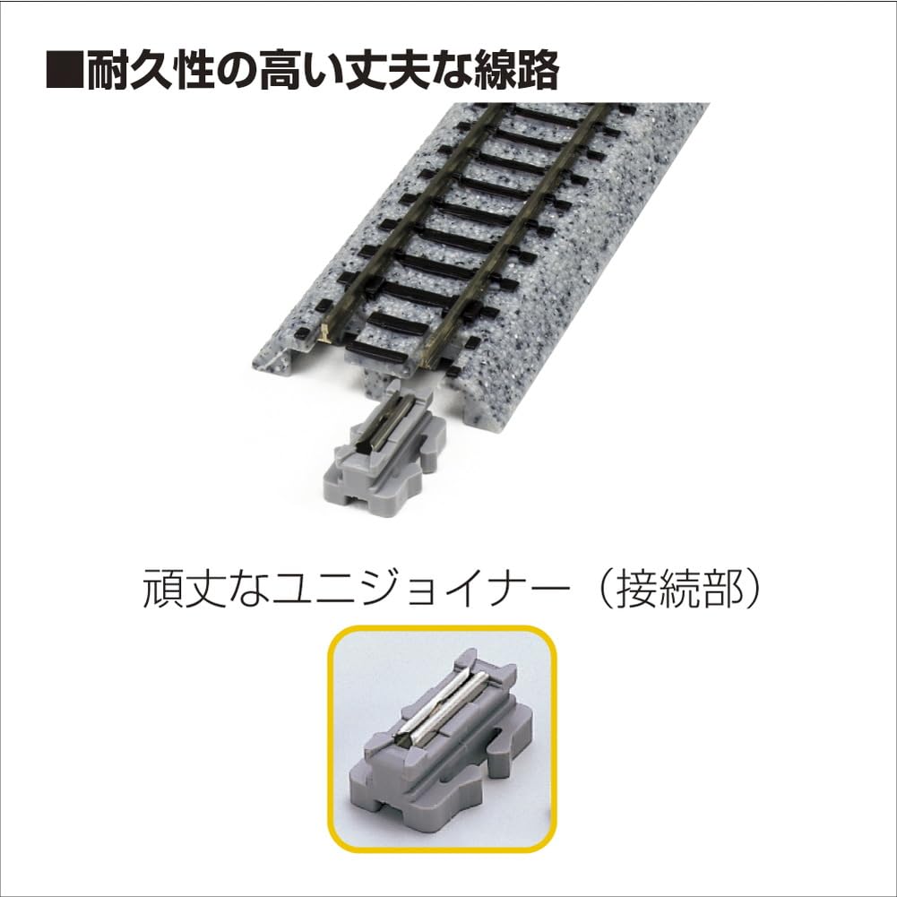Kato USA, Inc. N 248mm 9-3/4" Straight Dbl Viaduct, Concrete (2), KAT20401
