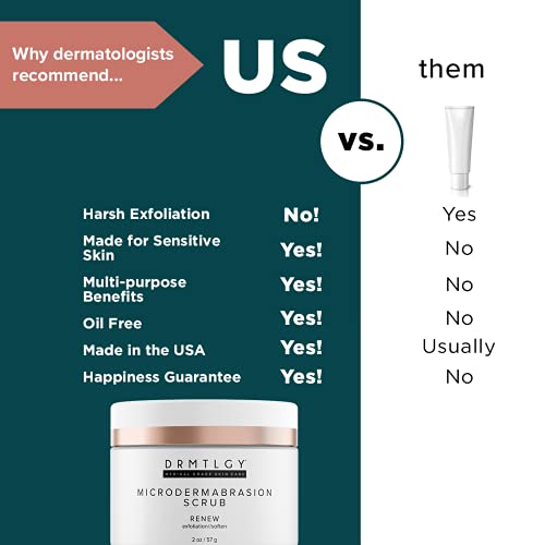 DRMTLGY Microdermabrasion Facial Scrub and Face Mask. Non-Abrasive Face Exfoliator Improves Acne Scars, Blackheads, Pore Size, and Skin Texture. 2 oz