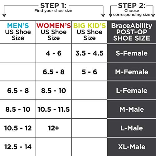 BraceAbility Post-op Shoe for Broken Foot or Toe | Medical/Surgical Walking Boot Cast, Stress Fracture Brace & Orthopedic Sandal with Hard Sole (Small - Female)
