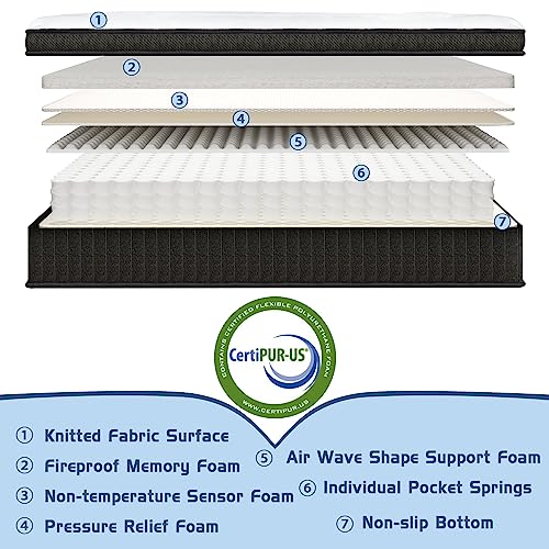 Ladinimo Queen Mattress, Hybrid Mattress with High Density Foam & Motion Isolation with Individually Wrapped Pocket Coils Medium Firm Mattresses,Queen Size Mattresses 80 * 60 * 10 inches