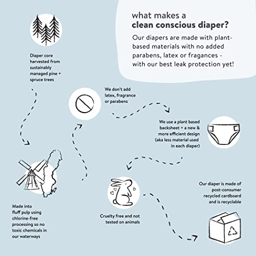 The Honest Company Clean Conscious Diapers | Plant-Based, Sustainable | Barnyard Babies + It’s A Pawty | Club Box, Size 7 (41+ lbs), 36 Count