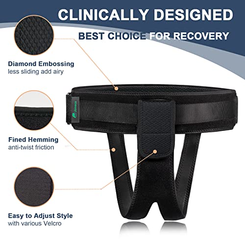JOMECA Pelvic Support Belt for Prolapse, Pro Band Brace for Vulvar Varicosities, SPD Treatment, LCS, Groin, Pelvic Floor, Organ Prolapse Support Relieve Tilted or Twisted Pelvis Girdle Pain (Medium)