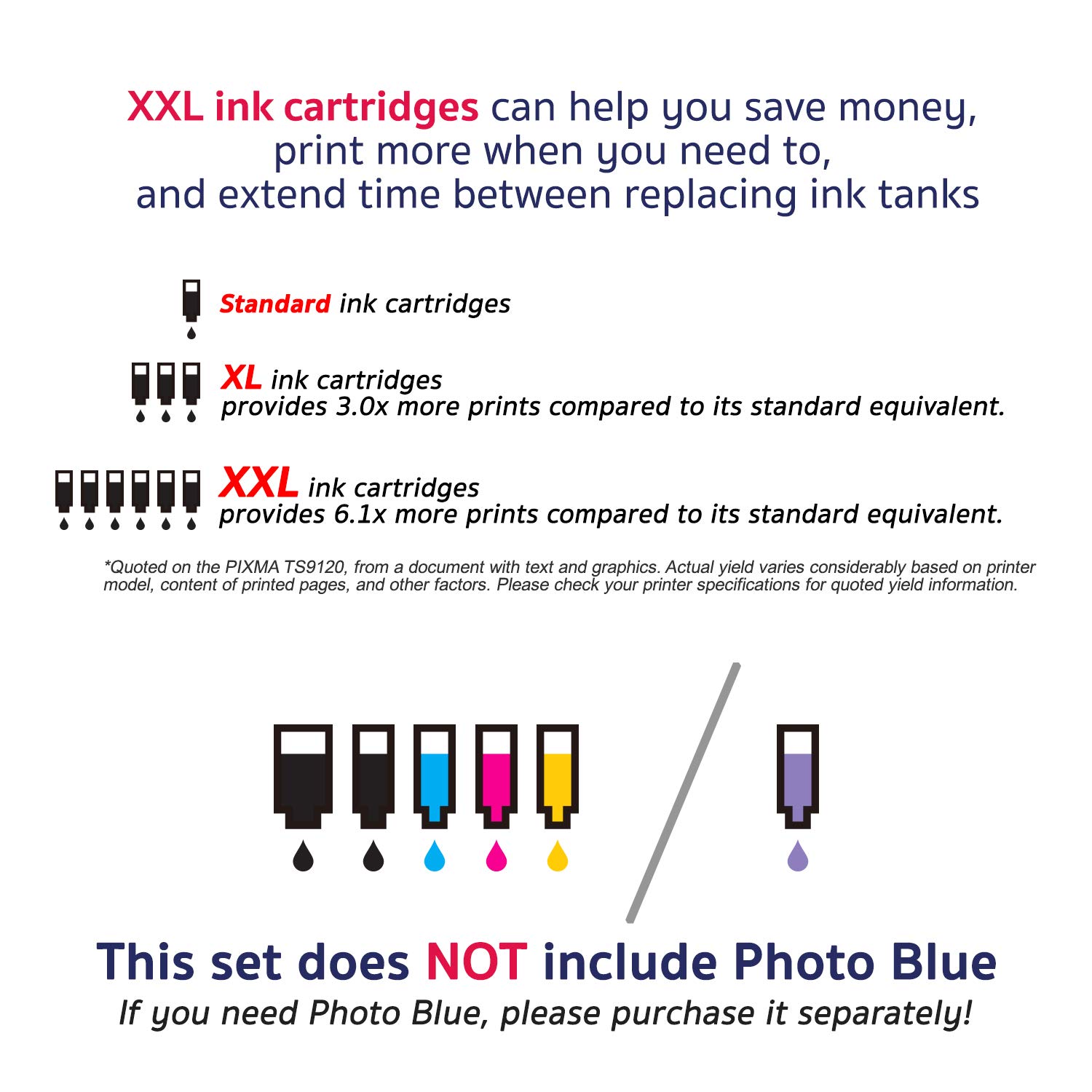 Arthur Imaging Compatible Canon Ink cartridges 280 and 281 Replacement PGI-280XXL CLI-281XXL PGI 280 XXL CLI 281 XXL PIXMA TR7520 TR8520 TS6120 TS6220 TS8220 TS9120 TS9520 TS9521C Printer (5 Pack)