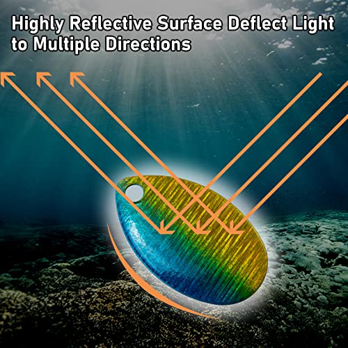 Dr.Fish Fishing Indiana Spinner Blades Kit Lure Making Supplies for Spinner Spinnerbaits Walleye Rig Crawler Harness Lures for Trout Salmon Bass Fishing