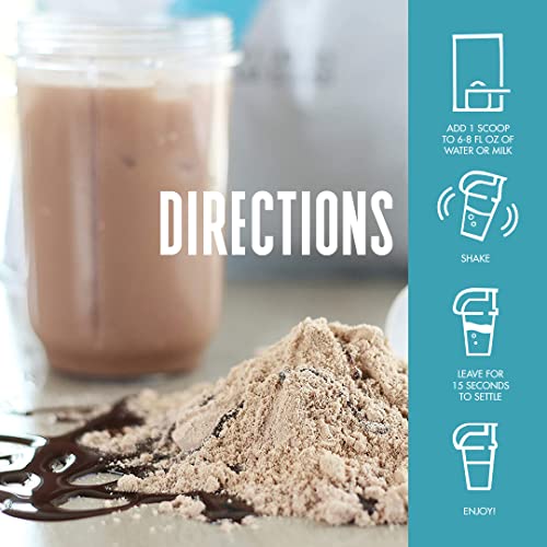 Myprotein Impact Whey Protein Powder (Chocolate Smooth, 2.2 Pound (Pack of 1))